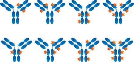 ADC - Nona Biosciences